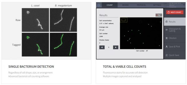 Q10001 - QUANTOM Tx™ Microbial Cell Counter- Logos BioSystem » EAD ...